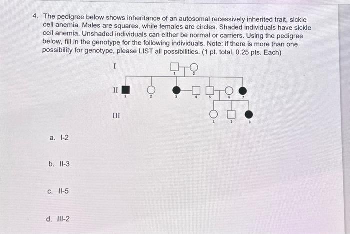 Solved 4. The pedigree below shows inheritance of an | Chegg.com
