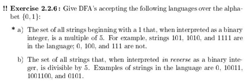 Solved !! ﻿Exercise 2.2.6: Give DFA's accepting the | Chegg.com