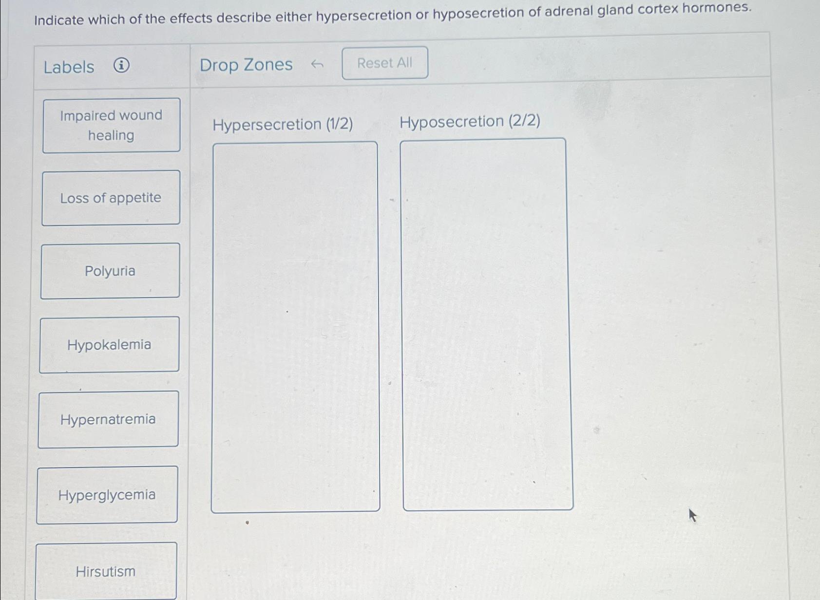Solved Indicate which of the effects describe either | Chegg.com