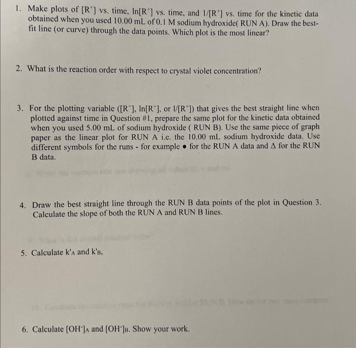 1. Make plots of [R+]vs. time, ln[R+]vs. time, and | Chegg.com