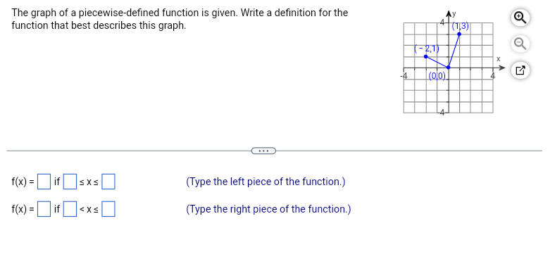 Solved The graph of a piecewise-defined function is given. | Chegg.com