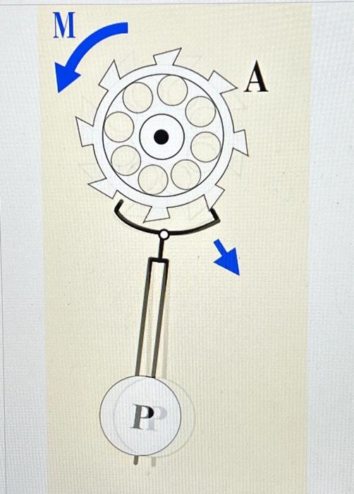 Solved The pendulum clock was first patented in 1658 [1]. | Chegg.com