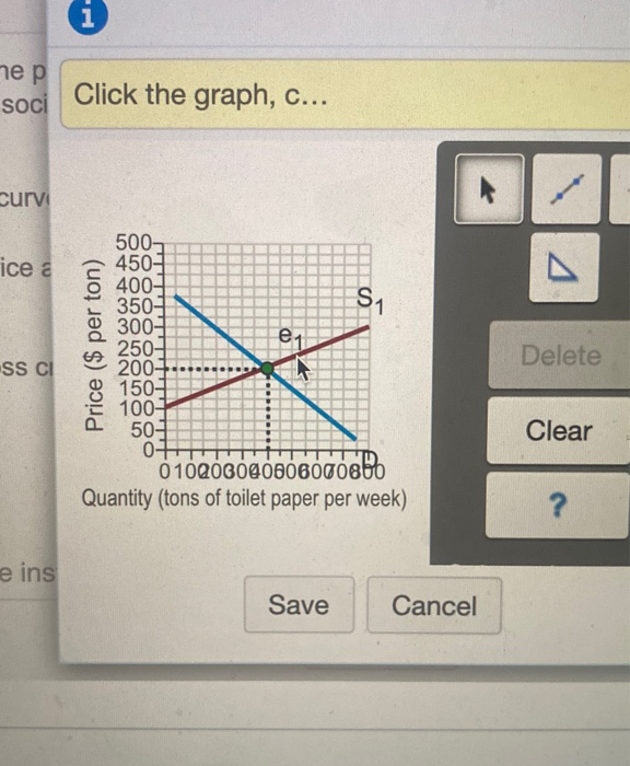 Solved Suppose the graph illustrates the market for toilet | Chegg.com