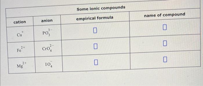 Solved \begin{tabular}{|c|c|c|c|} \hline | Chegg.com