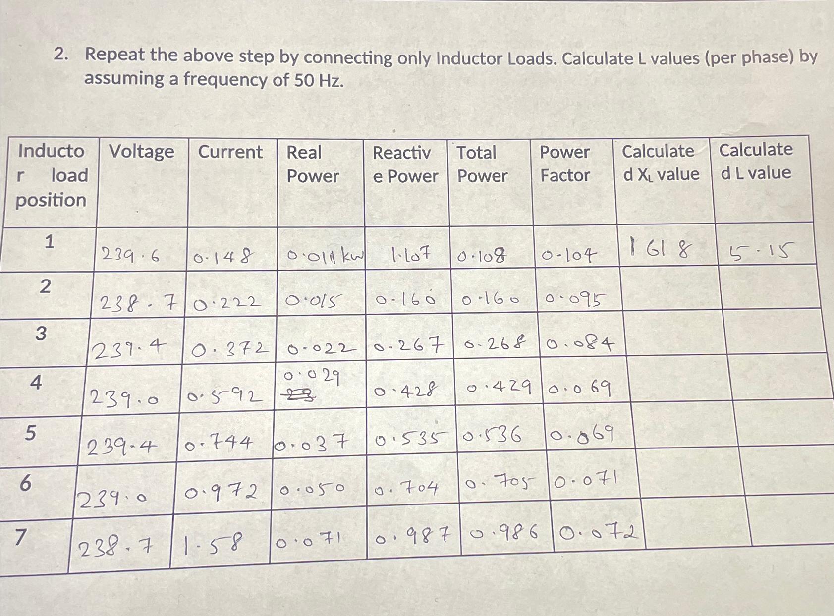 Solved Repeat the above step by connecting only Inductor | Chegg.com