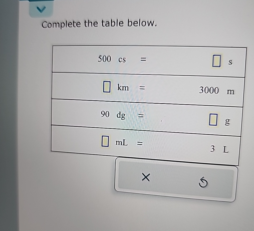 Solved Complete the table below.\table[[500 | Chegg.com