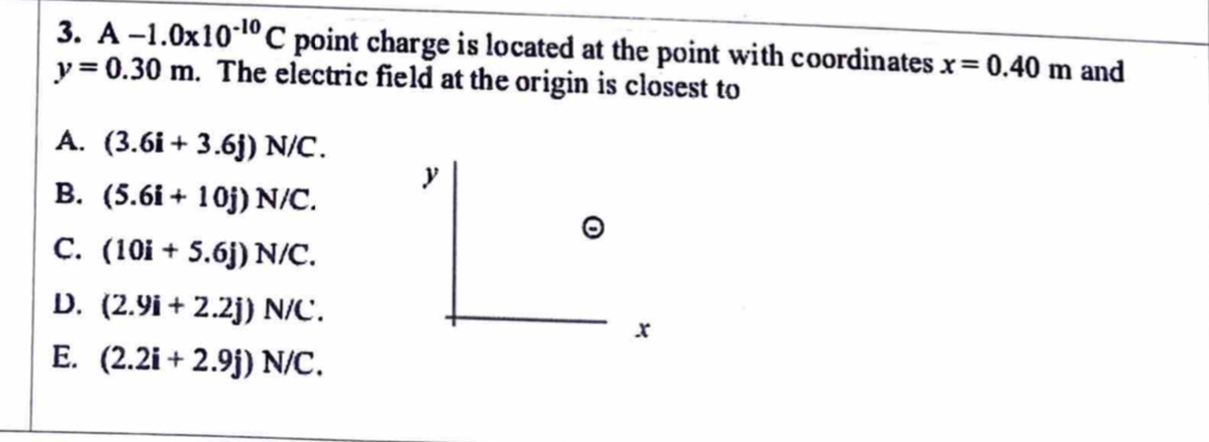 Solved A -1.0×10-10C ﻿point charge is located at the point | Chegg.com