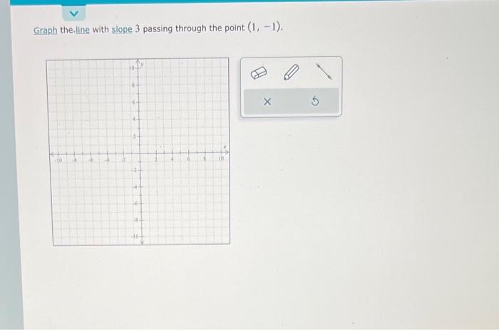 Solved Graph the.line with slope 3 passing through the point | Chegg.com