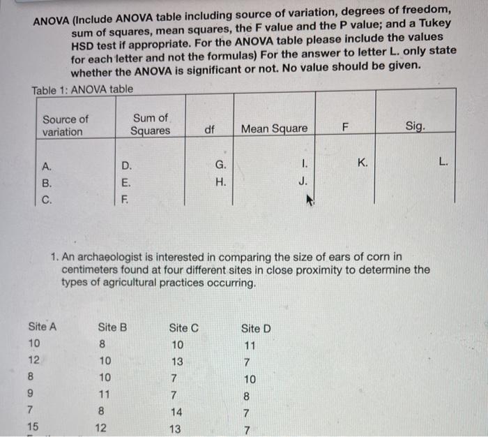 Solved ANOVA (Include ANOVA table including source of | Chegg.com