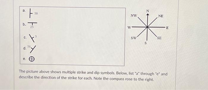 Solved The picture above shows multiple strike and dip | Chegg.com