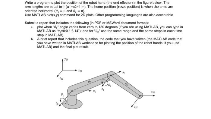 Solved Write a program to plot the position of the robot | Chegg.com