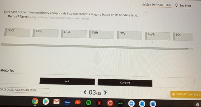 Solved I See Periodic Table See Hint Sort each of the | Chegg.com