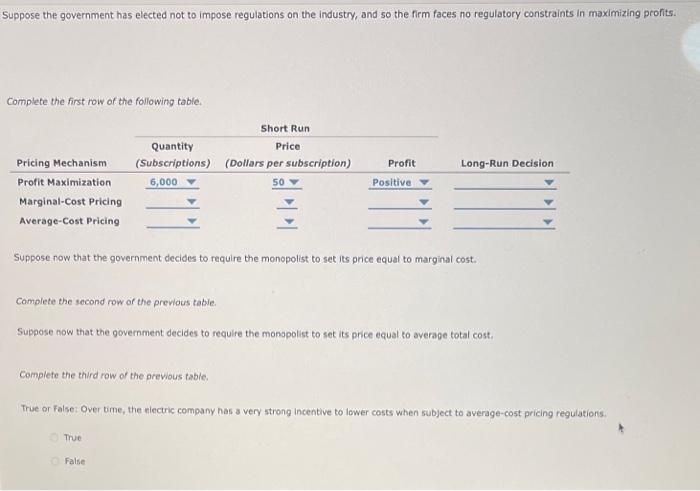 Solved 9. Regulating a natural monopoly Consider the oniy | Chegg.com