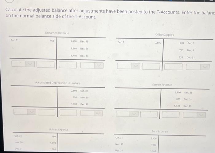 Calculate the adjusted balance after adjustments have | Chegg.com