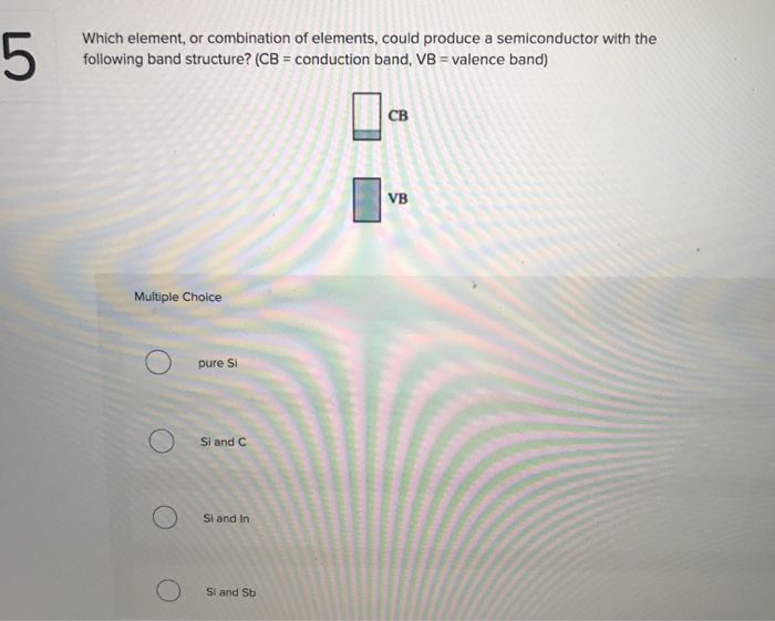 Solved 5 Which element, or combination of elements, could | Chegg.com