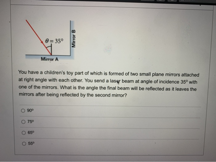 Solved A = 35° Mirror B Mirror A You have a children's toy | Chegg.com