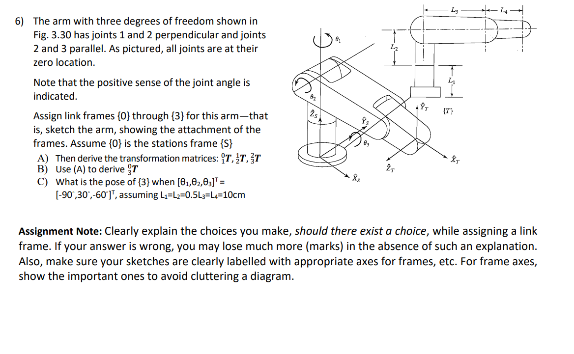 Solved The arm with three degrees of freedom shown inFig. | Chegg.com