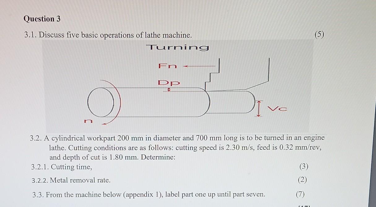 Solved 3.1. Discuss five basic operations of lathe machine. | Chegg.com