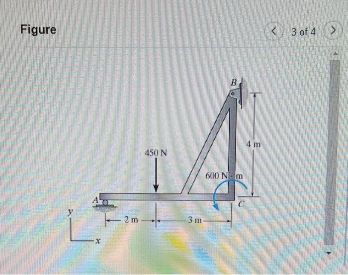 Solved Identify the support feactions on the likage shown in | Chegg.com