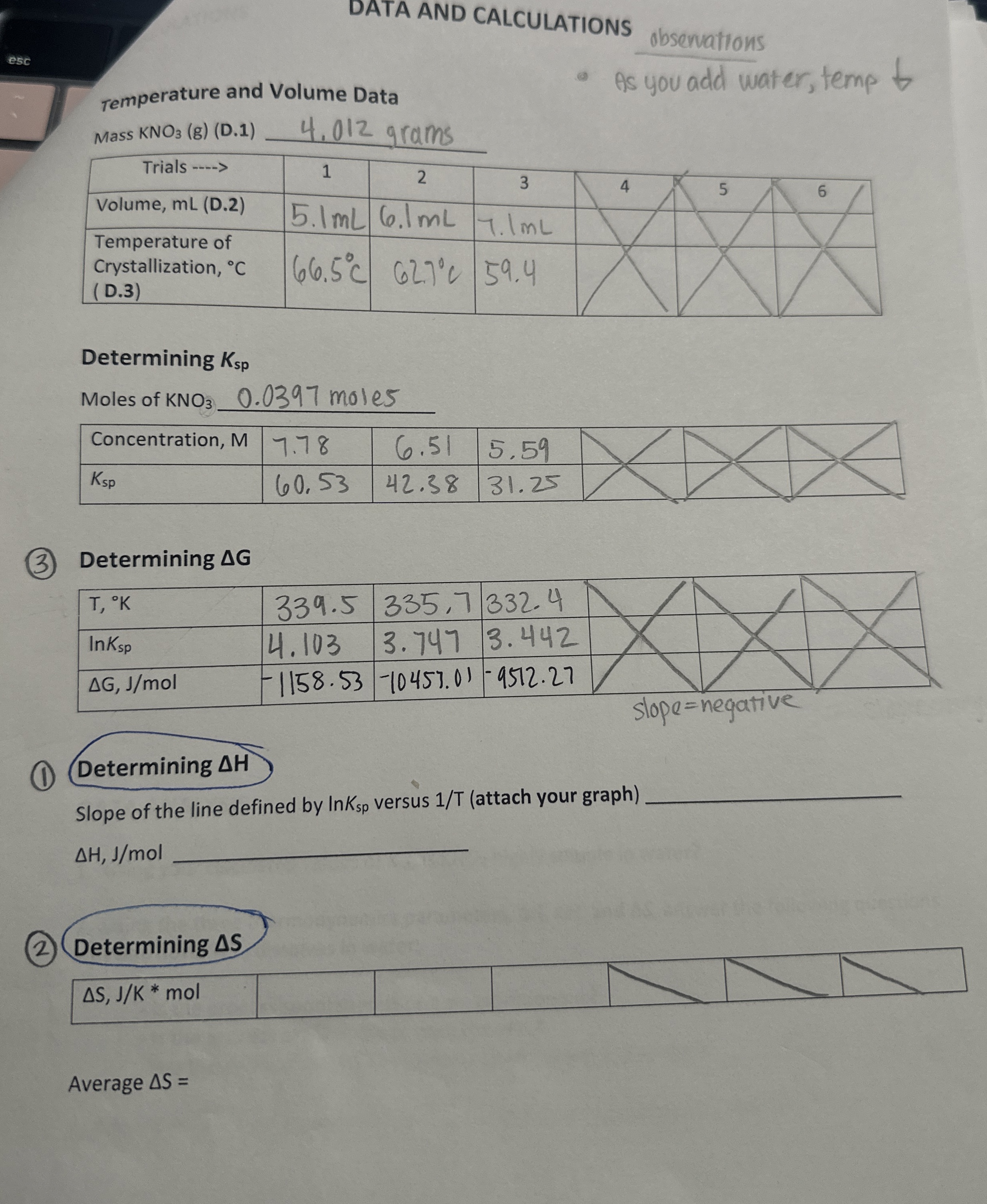 Solved Determine the H by findinf thr slope through a graph | Chegg.com