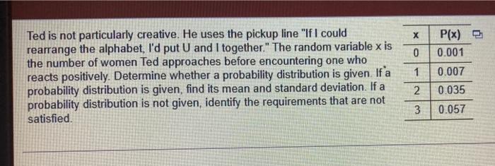 Solved х 0 Ted is not particularly creative. He uses the | Chegg.com