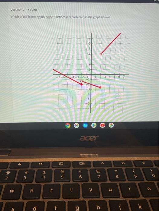 Solved which of the following piecewise functions is | Chegg.com