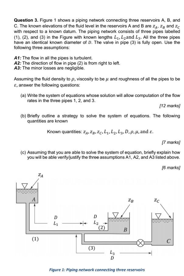 Solved Question 3. Figure 1 shows a piping network | Chegg.com