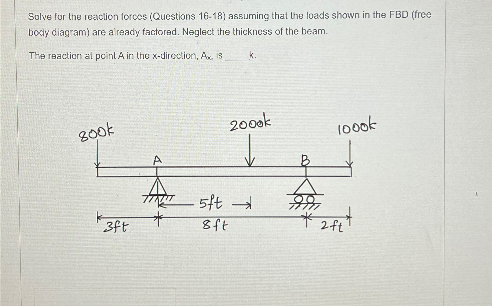 Solved Solve for the reaction forces (Questions 16-18) | Chegg.com
