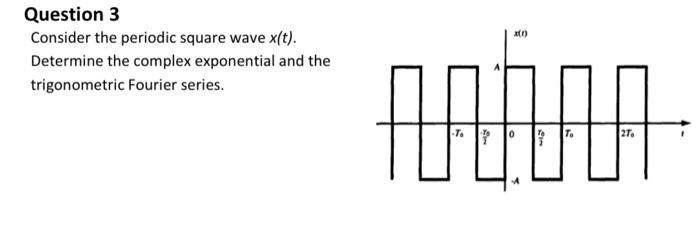 Solved Question 3 Consider the periodic square wave x(t). | Chegg.com