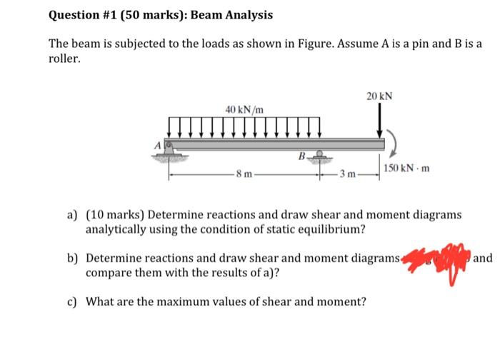 Solved Question \#1 (50 marks): Beam Analysis The beam is | Chegg.com