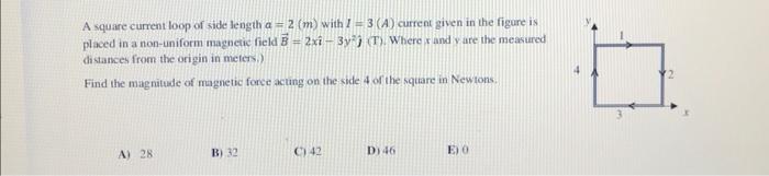 Solved A square current loop of side length a = 2 (m) with I | Chegg.com
