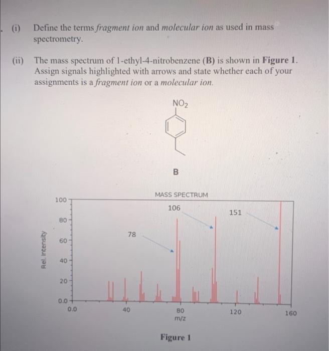 Solved . (i) Define the terms fragment ion and molecular ion | Chegg.com