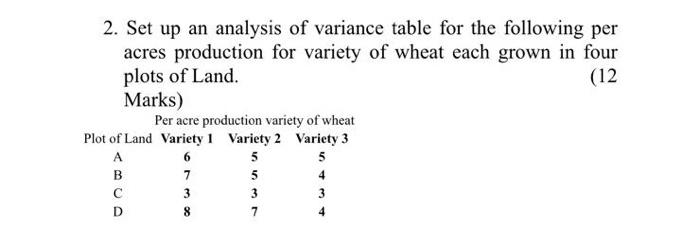 Solved 2. Set up an analysis of variance table for the | Chegg.com