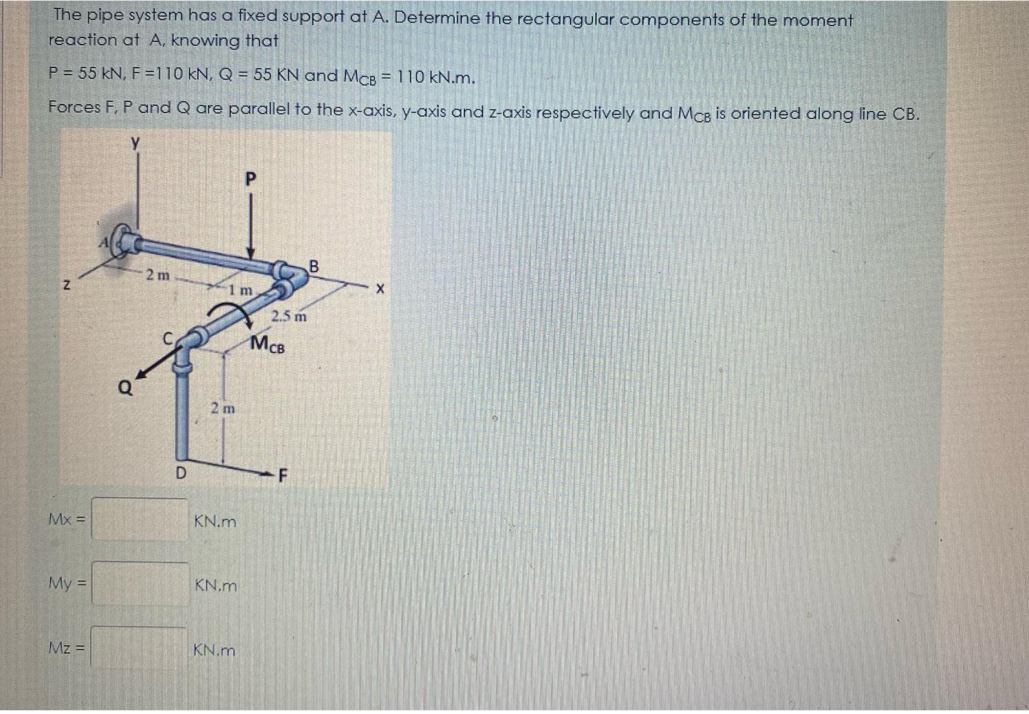 Solved The pipe system has a fixed support at A. ﻿Determine | Chegg.com