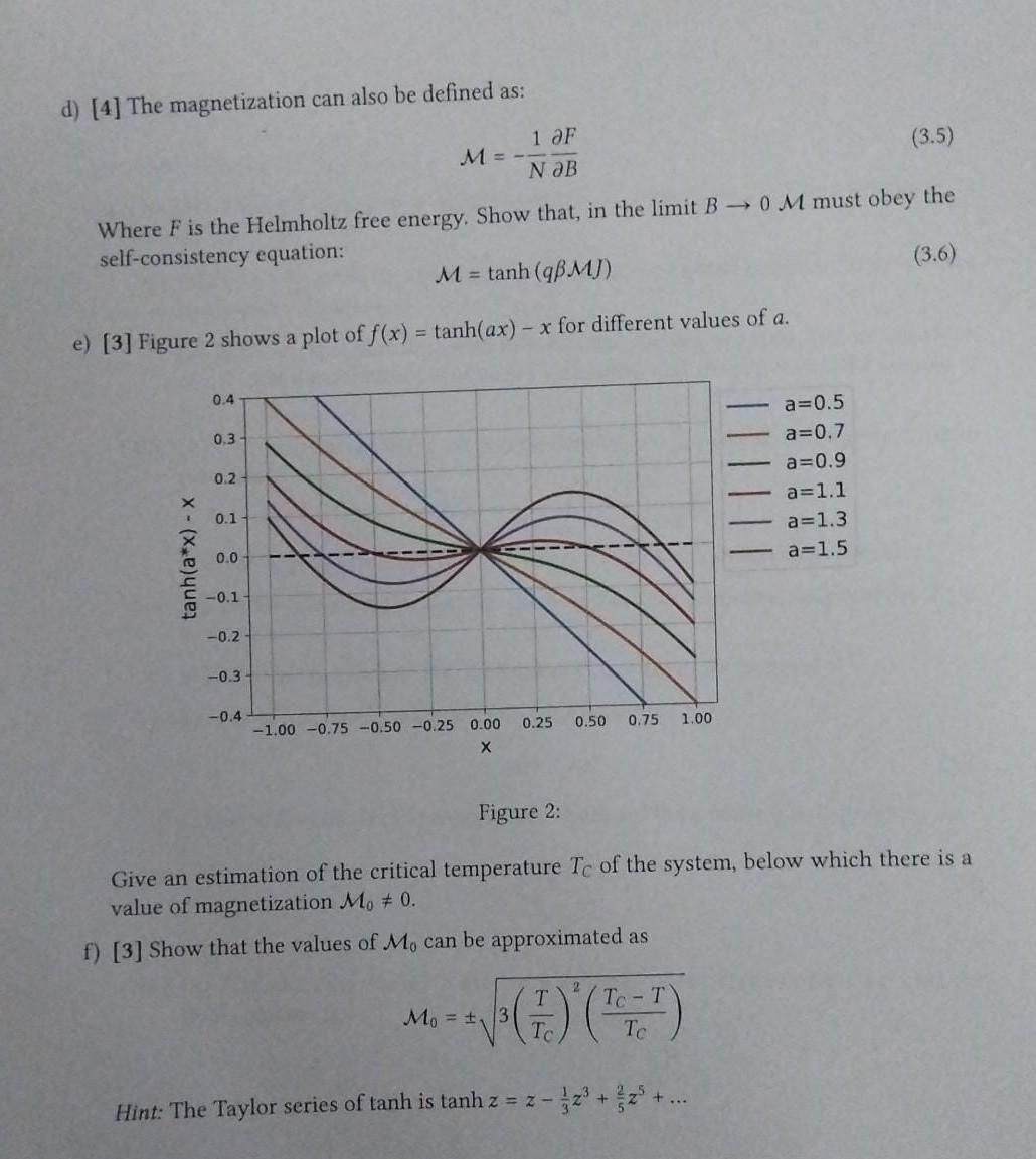 Solved Ising Model in the mean field approximation The Ising | Chegg.com
