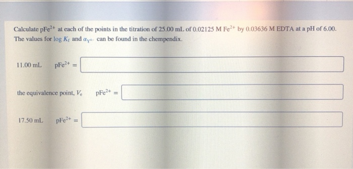 Calculate pfe? at each of the points in the titration | Chegg.com