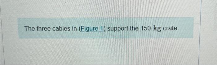 Solved The three cables in (Figure 1) support the 150-kg | Chegg.com