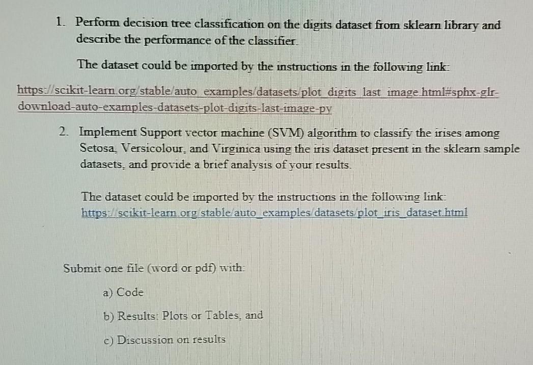Solved 1 Perform Decision Tree Classification On The Digits
