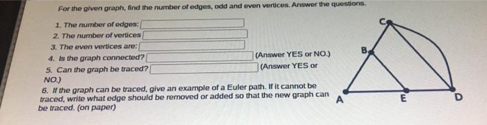 Solved For the given graph, find the number of edges, odd | Chegg.com
