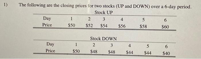 Solved 1) The following are the closing prices for two | Chegg.com