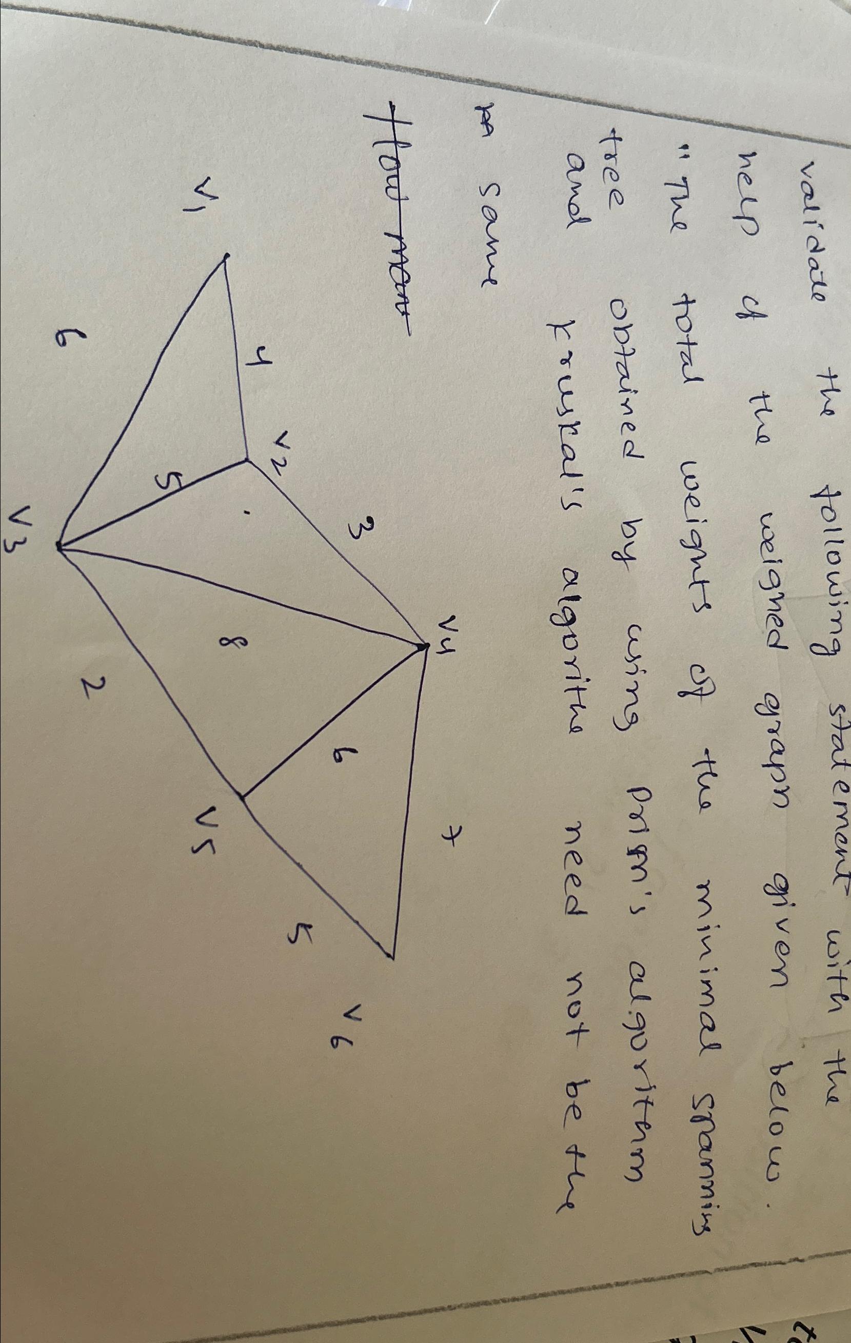 Solved validate the following statement with the nelp of the | Chegg.com