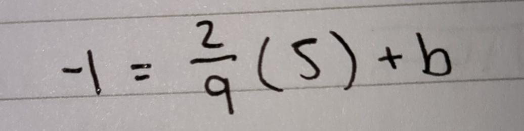 Solved -1=29(5)+b | Chegg.com