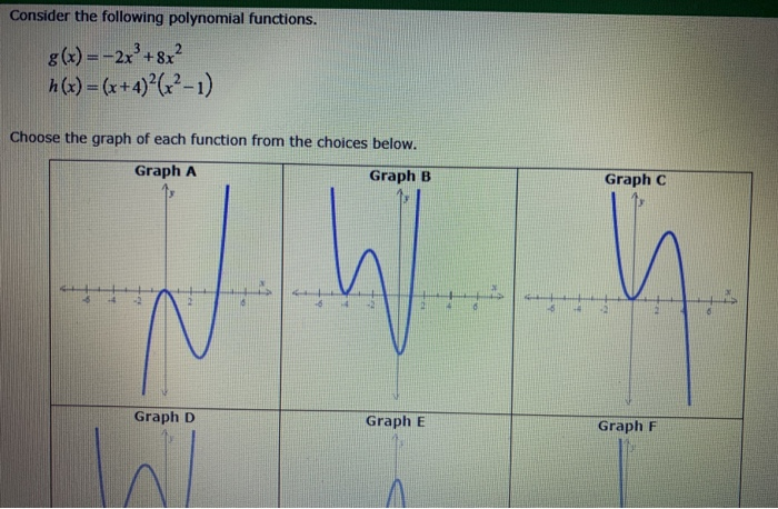 Solved Consider the following polynomial functions. | Chegg.com