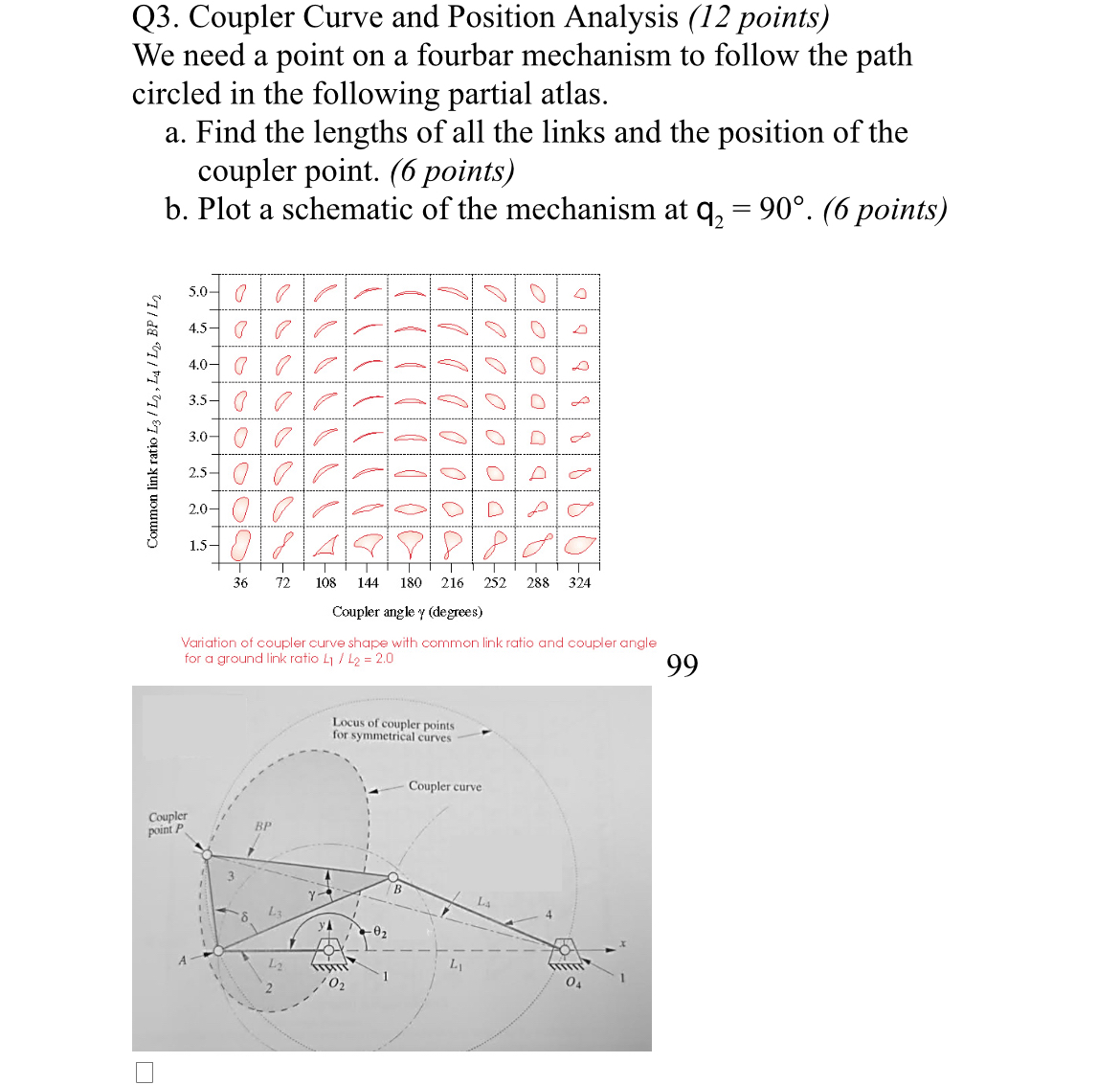 Solved Q3. ﻿Coupler Curve and Position Analysis (12 | Chegg.com