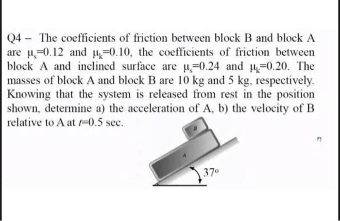 Solved Q4 - The coefficients of friction between block B and | Chegg.com