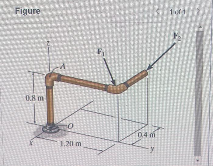 Solved Figure 1 of 1Consider the pipe assembly in (Figure 1) | Chegg.com