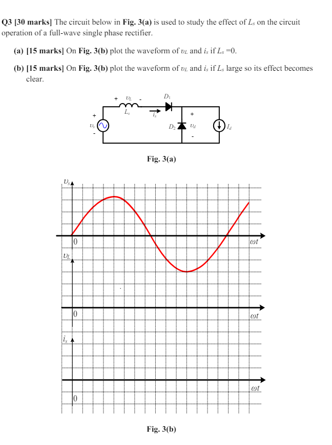 Q3 [30 ﻿marks] ﻿The circuit below in Fig. 3(a) ﻿is | Chegg.com