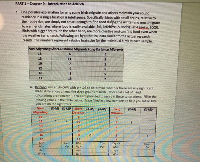 Solved PART 1 - Chapter 9 - Introduction to ANOVA 1. One | Chegg.com