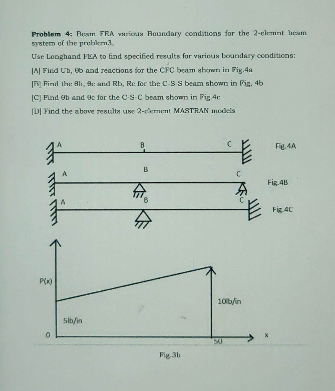 Solved Problem 3: Formulate Beam Kgg and Pg (refer Figure 3b | Chegg.com
