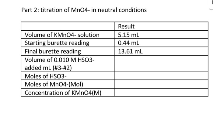 Solved 11:42 Part 2: titration of MnO4- in neutral | Chegg.com